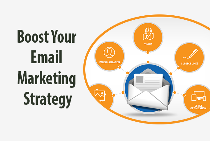 Boost Your Email Marketing Strategy